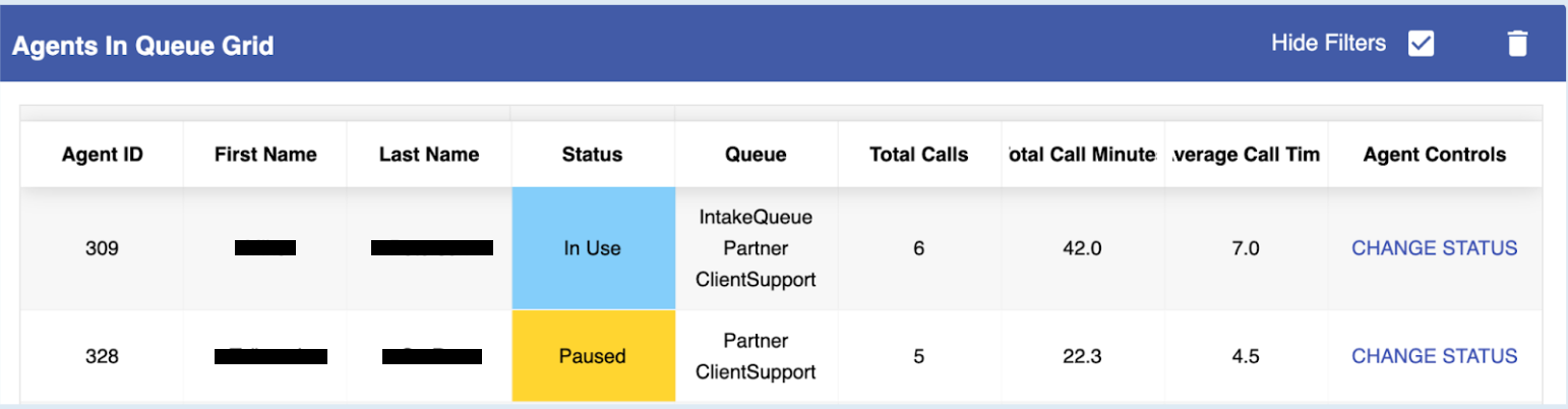 FluentCloud Insights Queue Reports