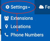 How to Set Up Phone Numbers Call Routing