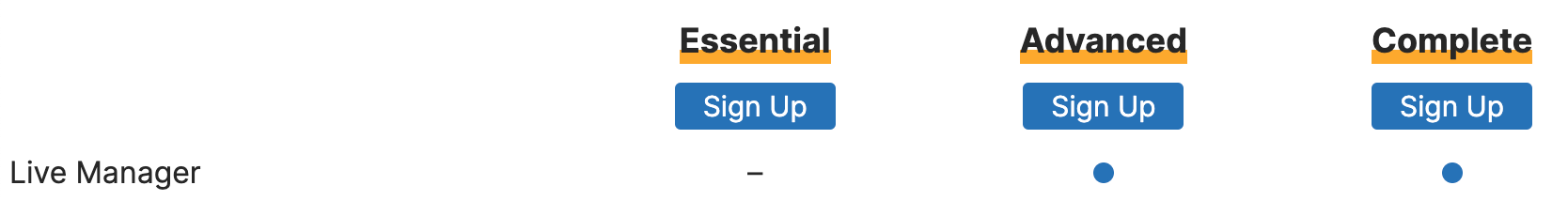 Signing in to FluentCloud Live Manager