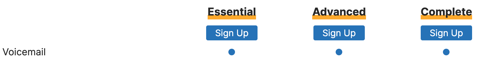 How to Create a Voicemail Box